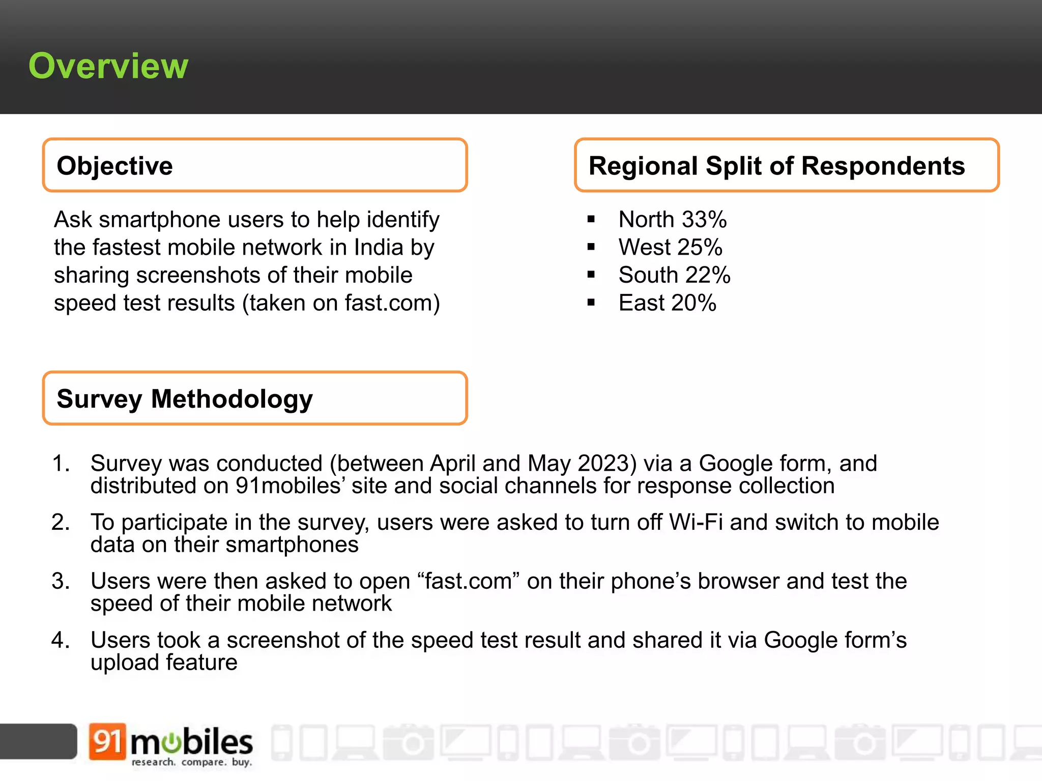 Mobile Network Speed Test Survey 2023 Final.pptx