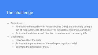 collected RSSI data (WiFi) | PPTX