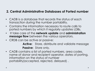 Mobile number portability with IEEE Material | PPTX
