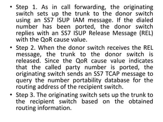 Mobile Number Portability.pptx