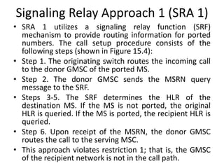 Mobile Number Portability.pptx