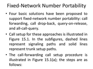 Mobile Number Portability.pptx