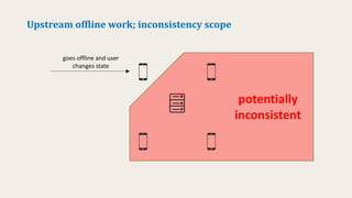 Challenges of Offline Work in Mobile Applications | PDF | Internet ...