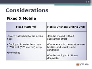 Mobile offshore | PPTX