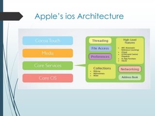 Mobile operating system | PDF | Operating Systems | Computer Software ...