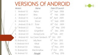 Mobile operating system | PPTX