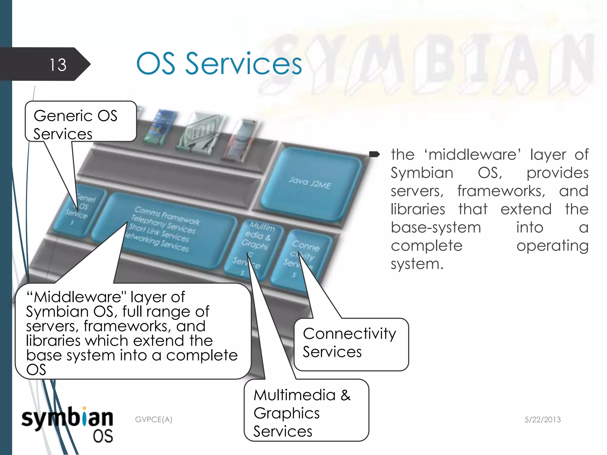 Mobile operating system ppt | PPTX