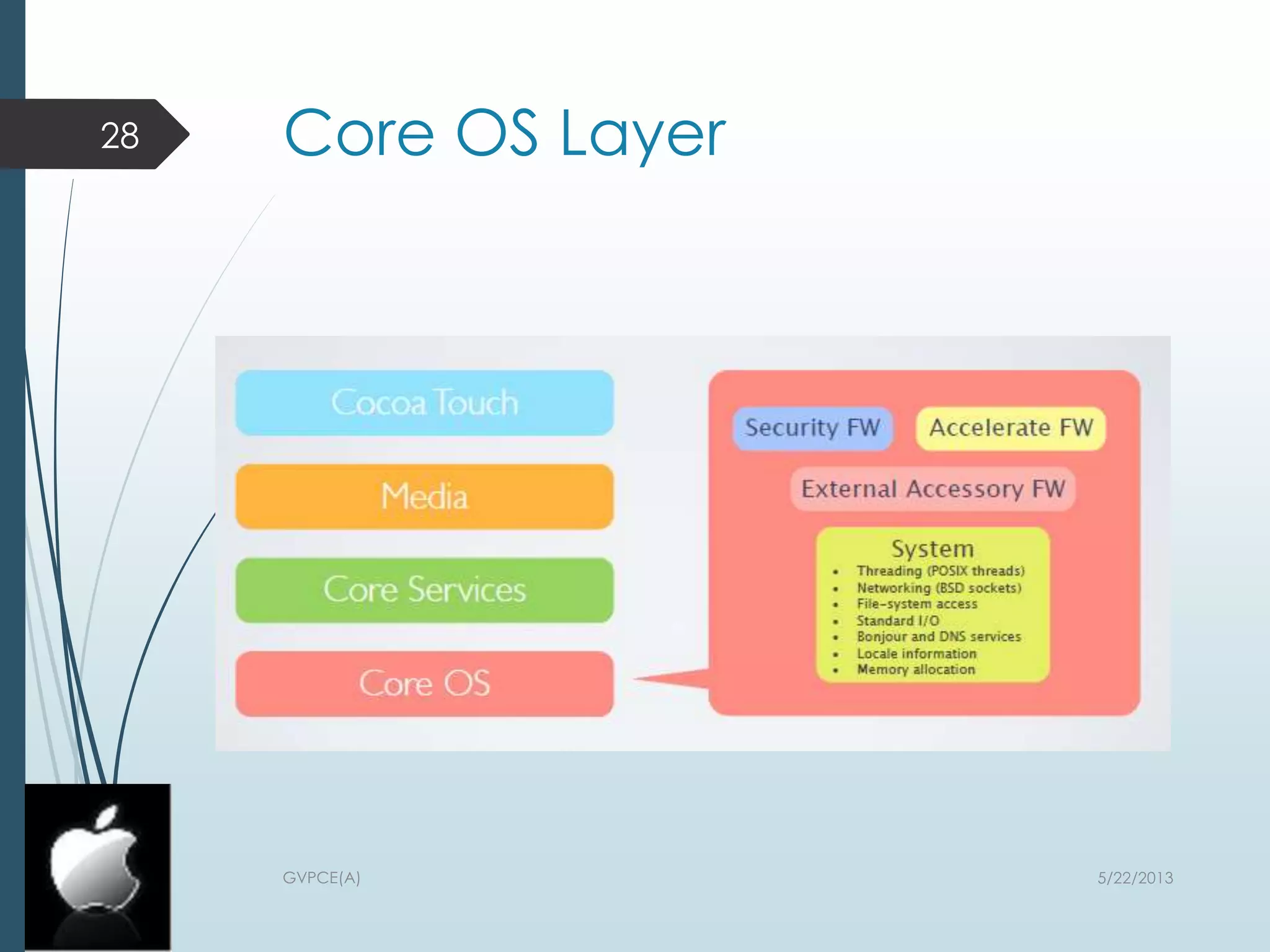 Mobile operating system ppt | PPTX