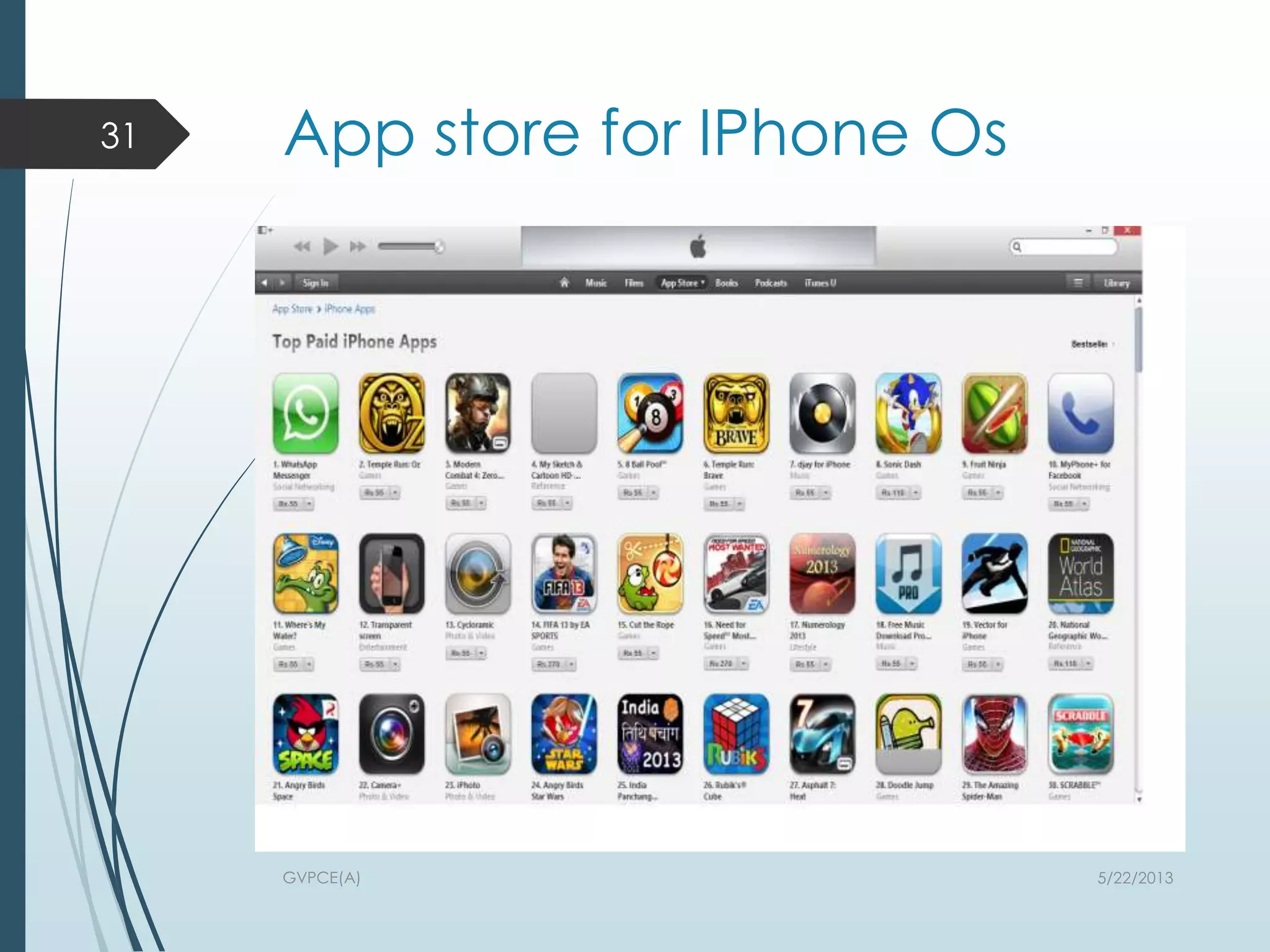 Mobile Operating System Ppt Pptx Operating Systems Computer Software And Applications