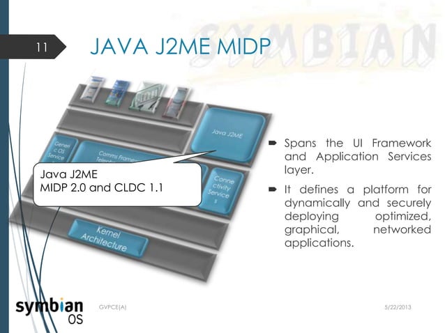 Mobile Operating System Ppt Pptx Operating Systems Computer