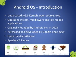 Mobile operating systems | PDF | Operating Systems | Computer Software and Applications