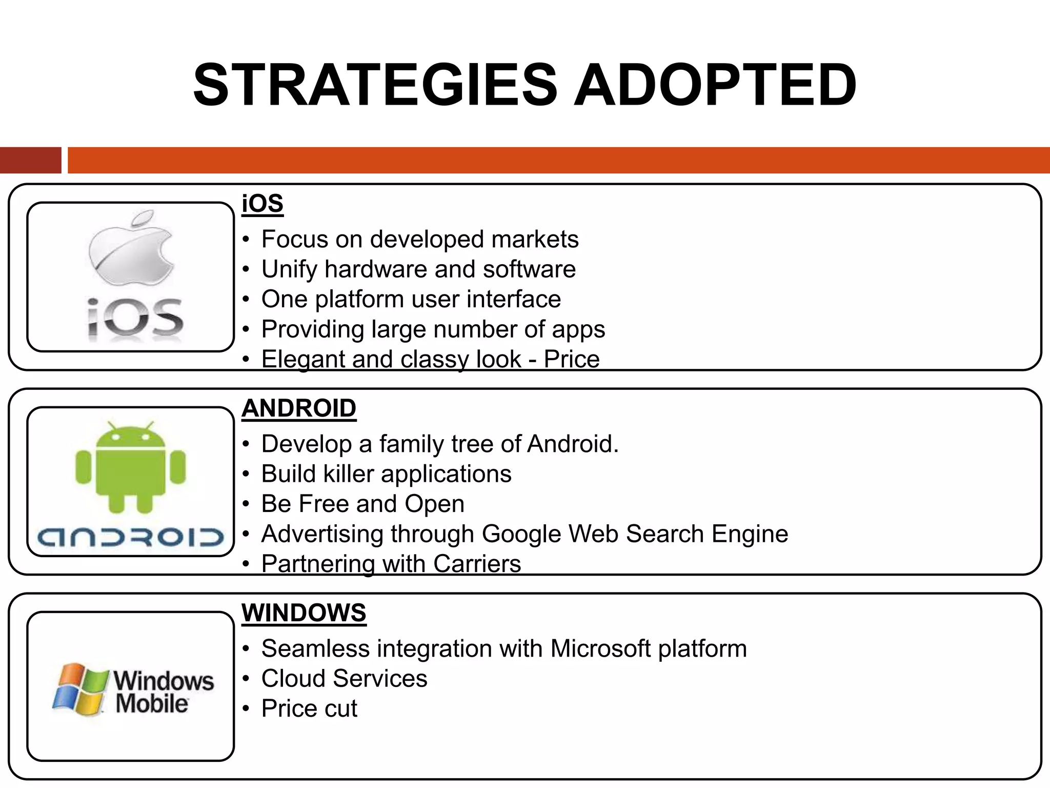 Mobile Operating Systems | PPTX
