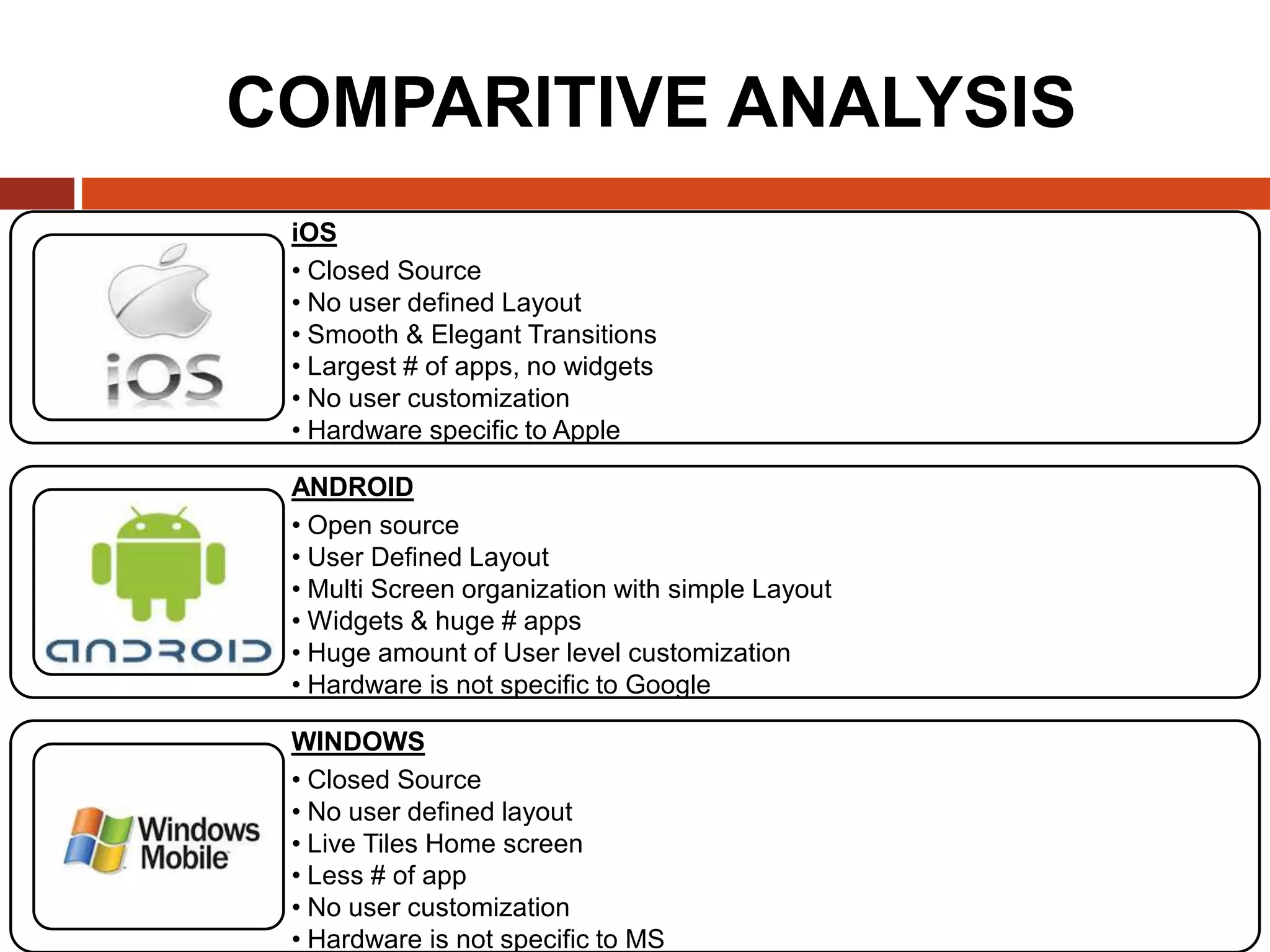 Mobile Operating Systems | PPTX