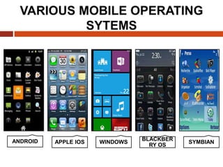 Mobile Operating Systems | PPT