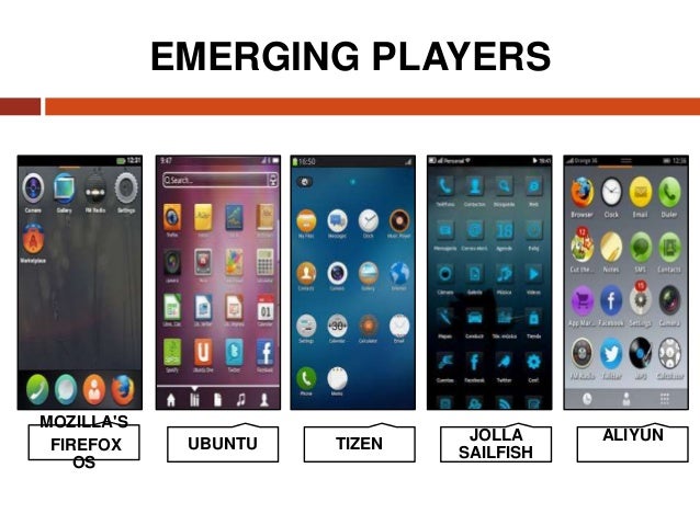 Mobile Operating Systems