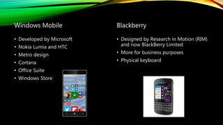 Mobile operating systems | PPTX | Operating Systems | Computer Software ...