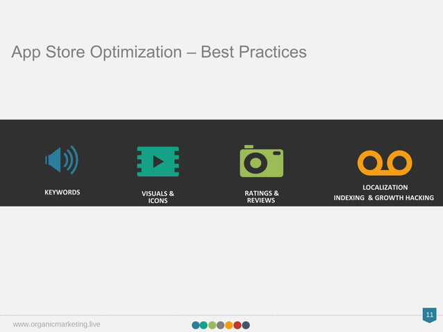 Mobile Optimization Approaches | PPT