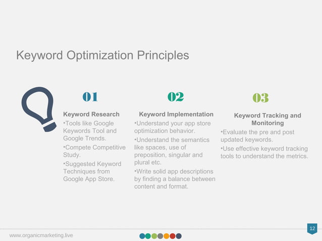 Mobile Optimization Approaches | PPT