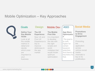 Mobile Optimization Approaches | PPT