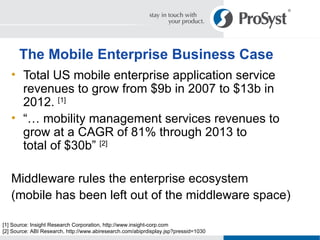 OSGi Mobile eclipsecon 09 | PPT | Operating Systems | Computer Software and Applications