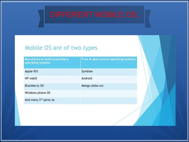 Mobile os project | PPT