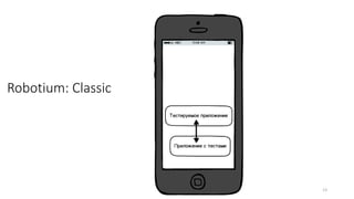 Mobile automation overview | PPT
