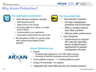 Mobile Payments: Protecting Apps and Data from Emerging Risks | PPTX