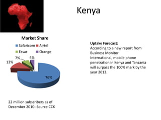 Mobile penetration in ceemea region | PPTX