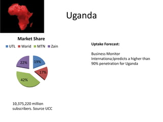 Mobile penetration in ceemea region | PPTX
