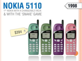 Nokia 5190 Snake