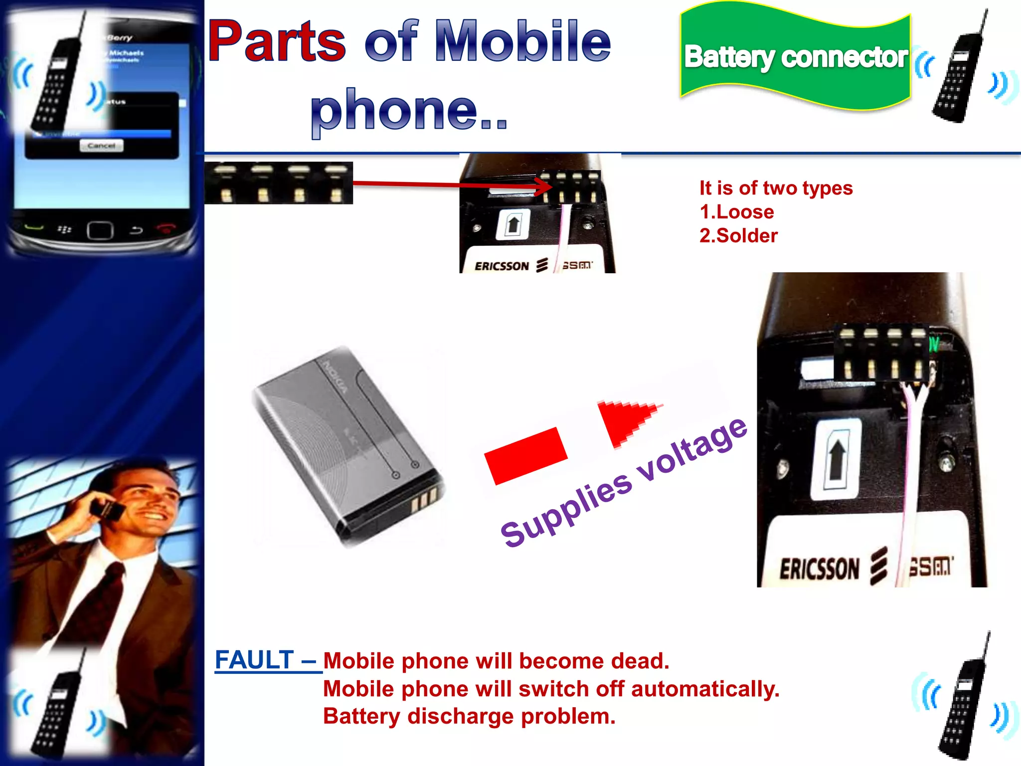 Mobile phone embedded system | PPTX