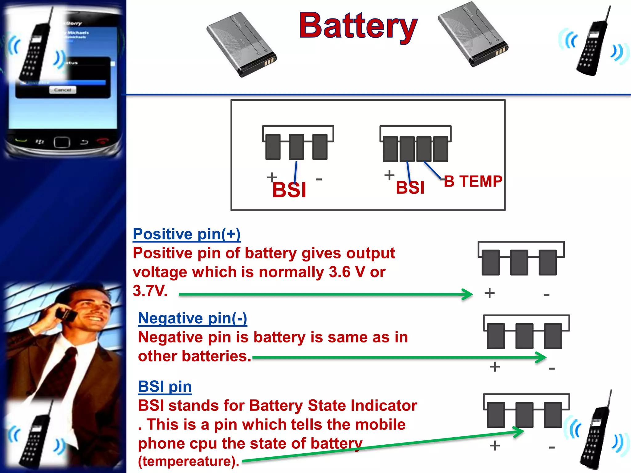 Mobile phone embedded system | PPTX