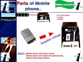 Mobile phone embedded system | PPTX