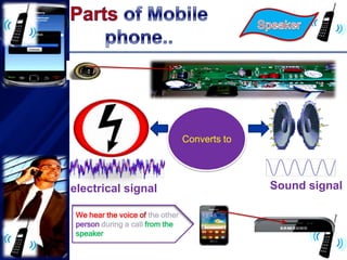 Mobile phone embedded system | PPTX