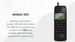 MOBILE PHONE ACTIVITY.pptx