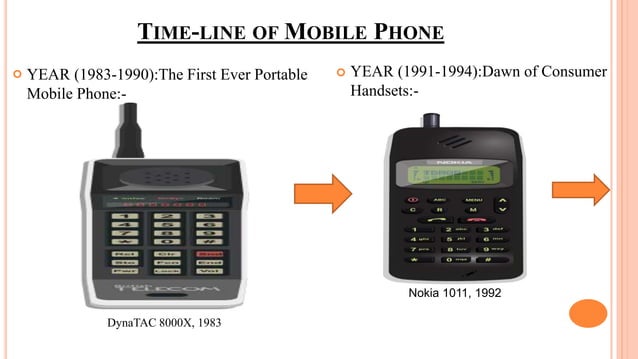 Mobile phone: Evolution to Revolution | PPTX