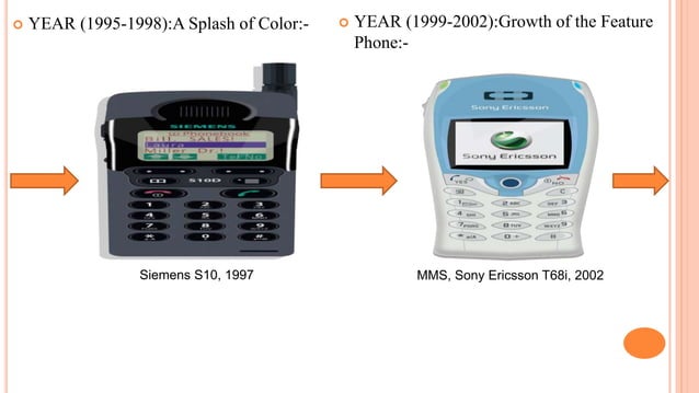 Mobile phone: Evolution to Revolution | PPTX