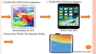 Mobile phone: Evolution to Revolution | PPTX