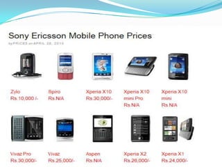 Mobile phone price | PPSX