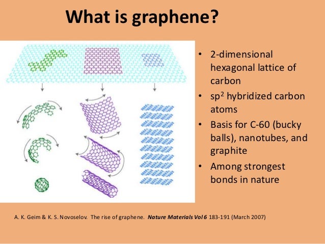 Mobile phones using graphene