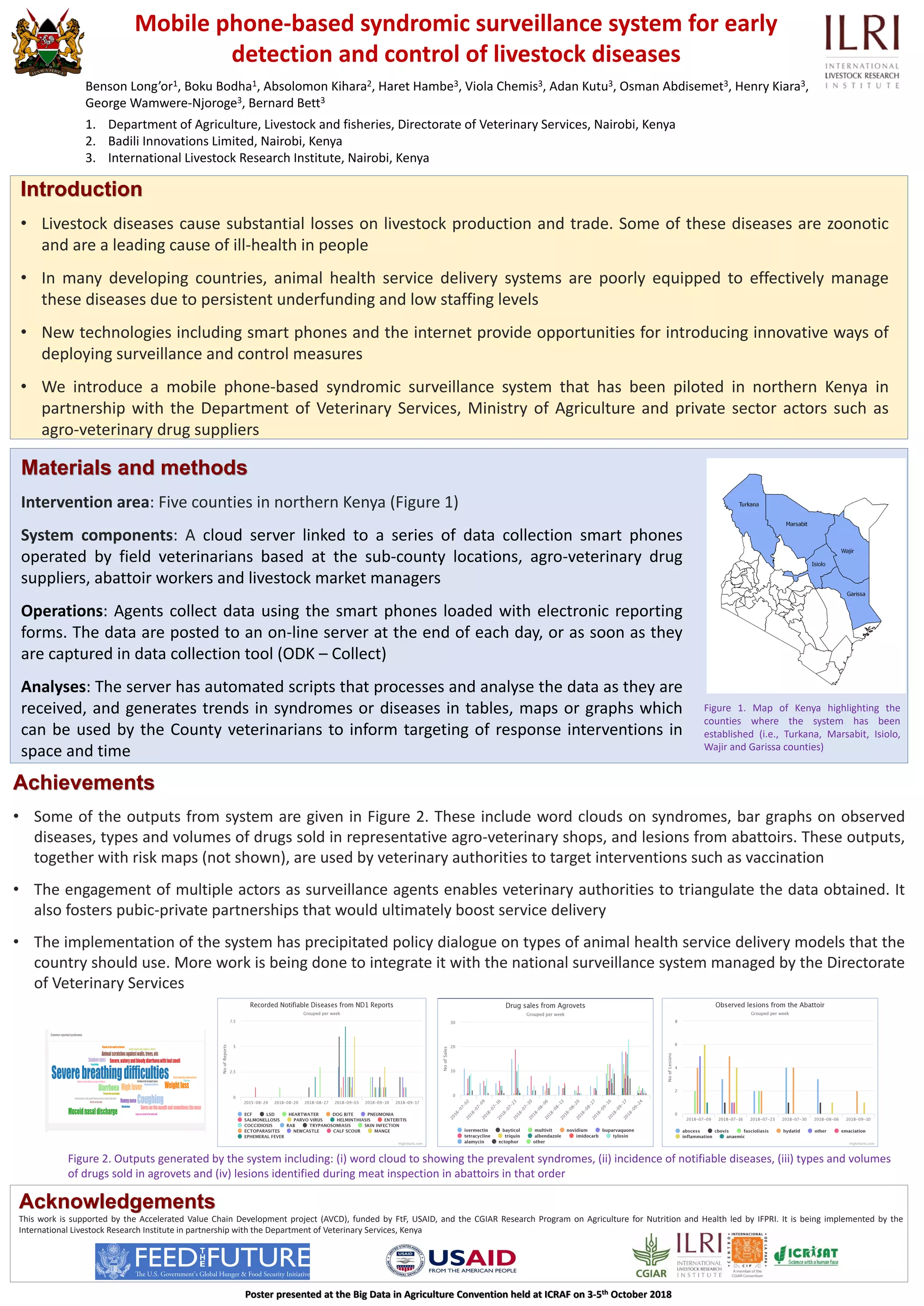 Mobile phone-based syndromic surveillance system for early detection ...