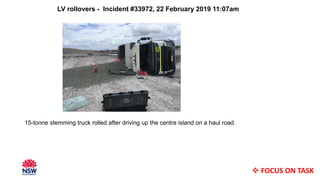 Mobile plant rollovers and collisions (Bill McGlynn) | PDF