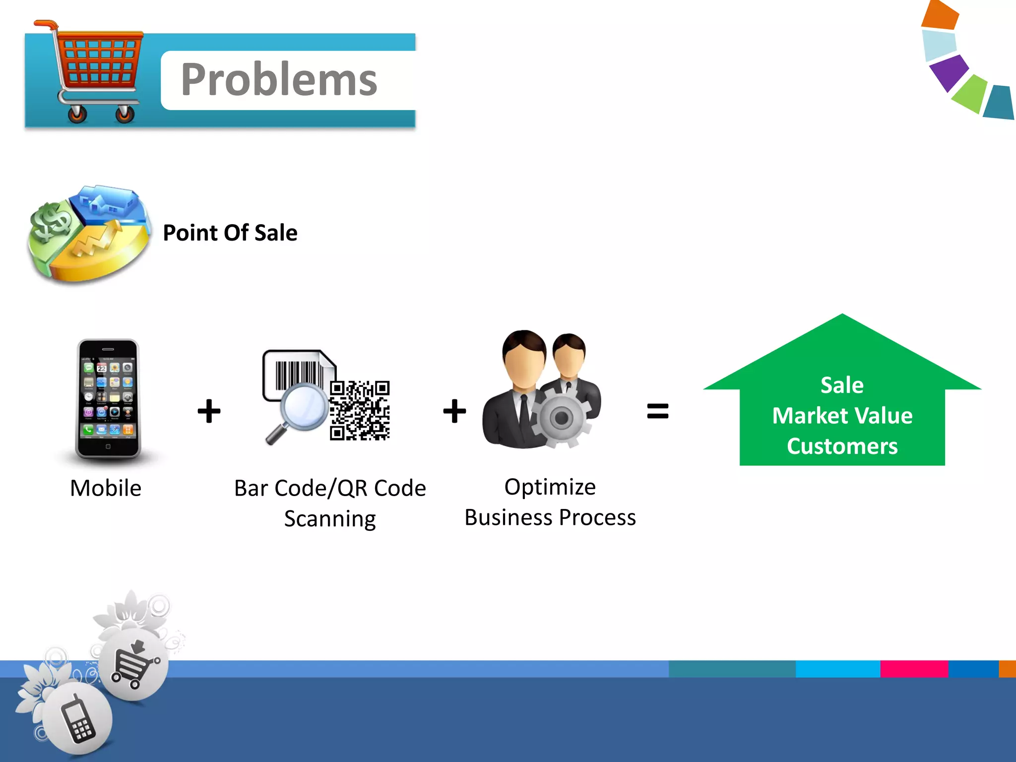 Mobile- eCommerce POS Use Cases | PDF