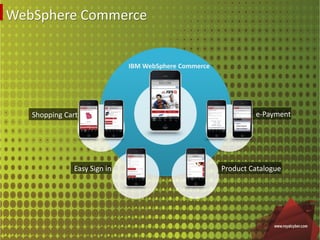 Mobile- eCommerce POS Use Cases | PDF