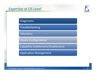 Harbinger Systems Mobile App Development Practice Group | PPT