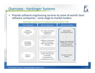 Harbinger Systems Mobile App Development Practice Group | PPT