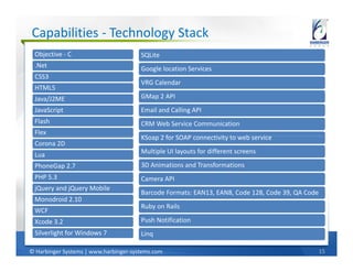 Harbinger Systems Mobile App Development Practice Group | PPT