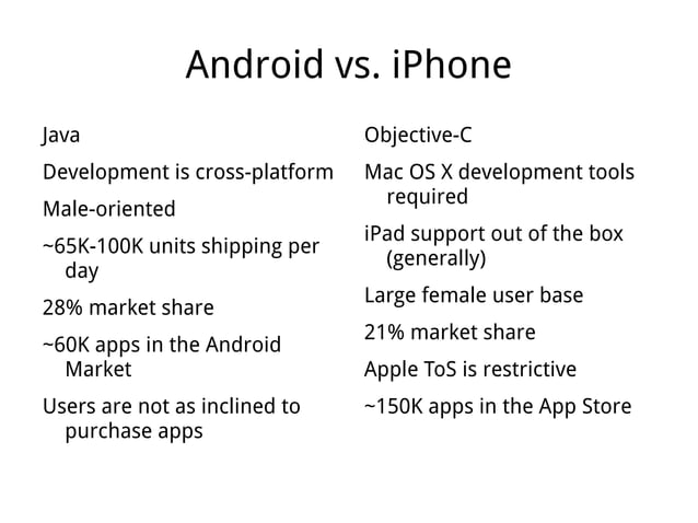 Mobile presentation | ODP