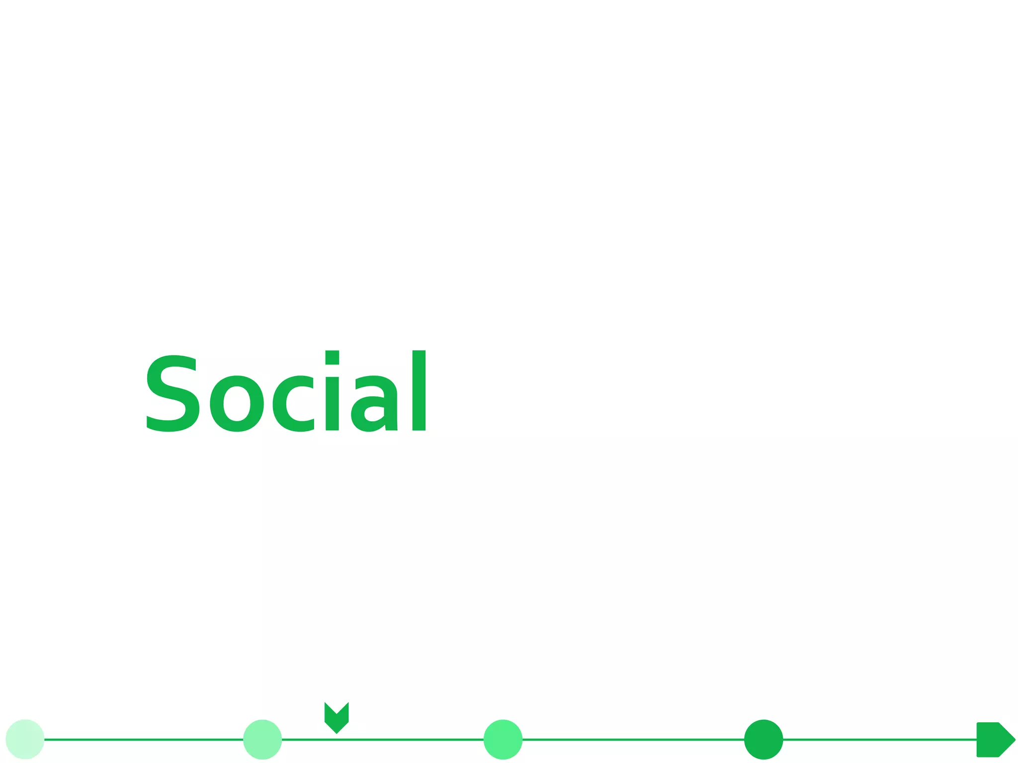 Thinking mobile first | PPTX