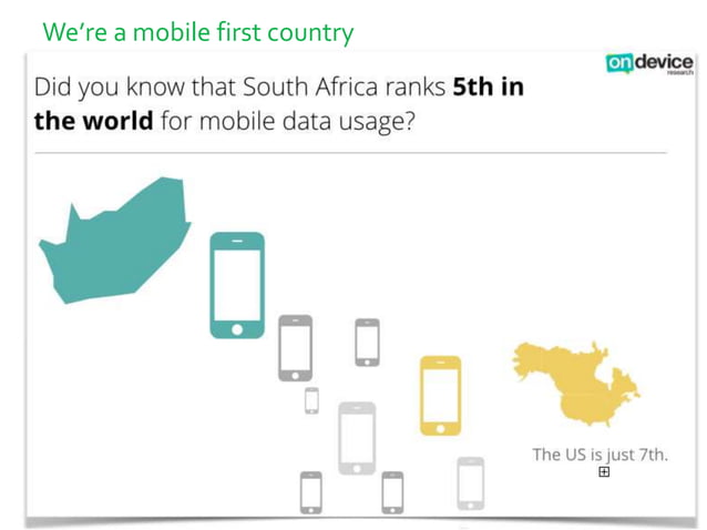 Thinking mobile first | PPTX